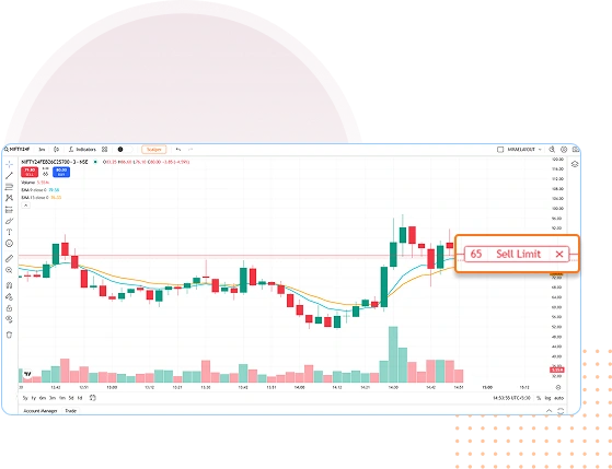 Trade & Invest with TradingView Live Charts | m.Stock