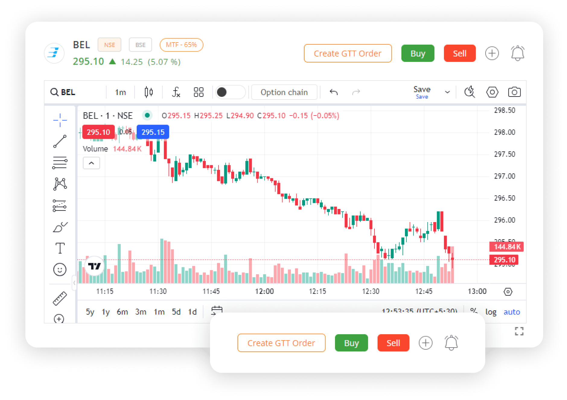 Web Trading Platform Designed for Seamless Trading | m.Stock